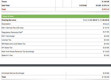 Buyer Beware: Look Out for Hidden Fees from National VoIP Providers
