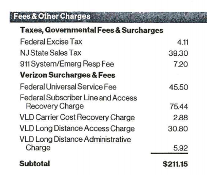 Buyer Beware: Look Out for Hidden Fees from National VoIP Providers