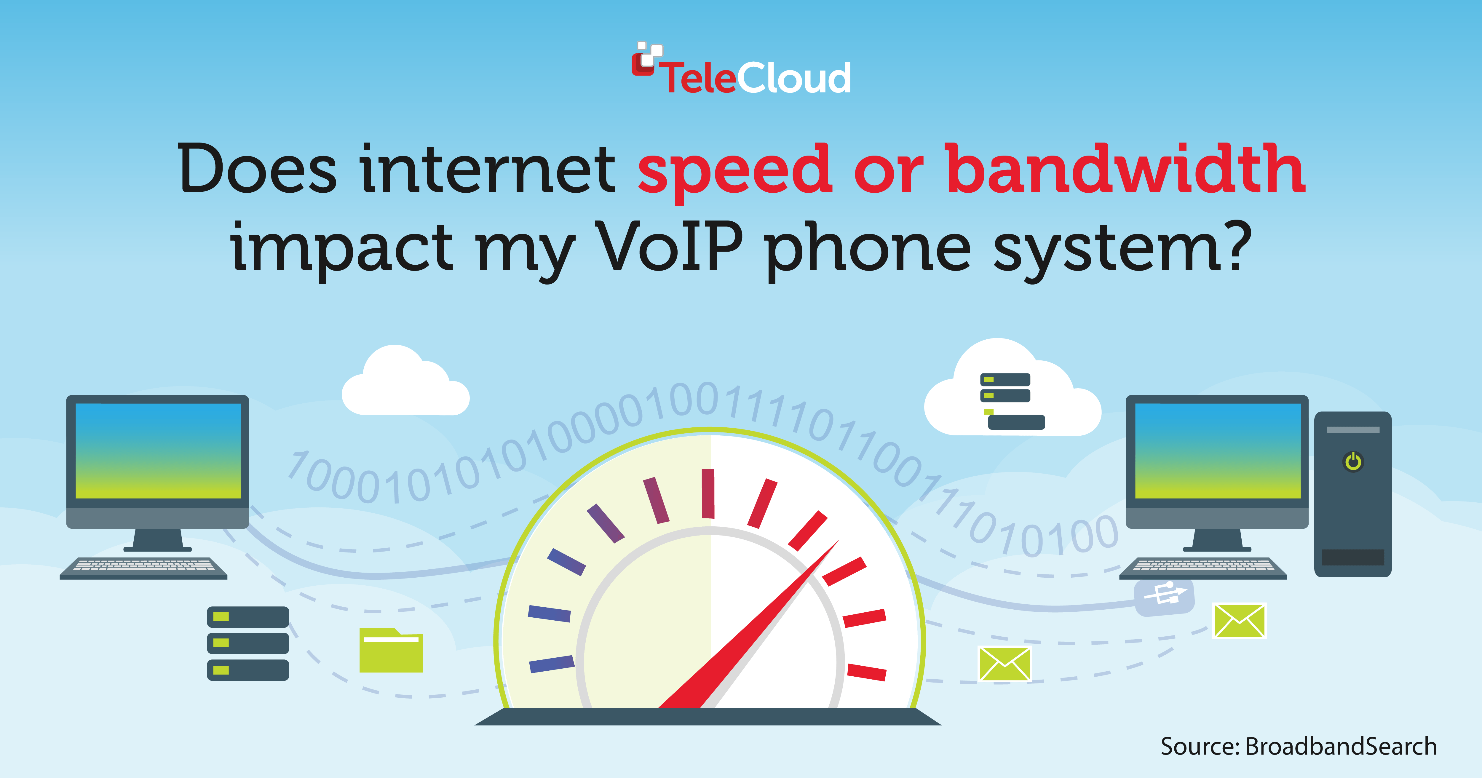 Understanding Internet Speed Tests: What They Are and Why They Matter